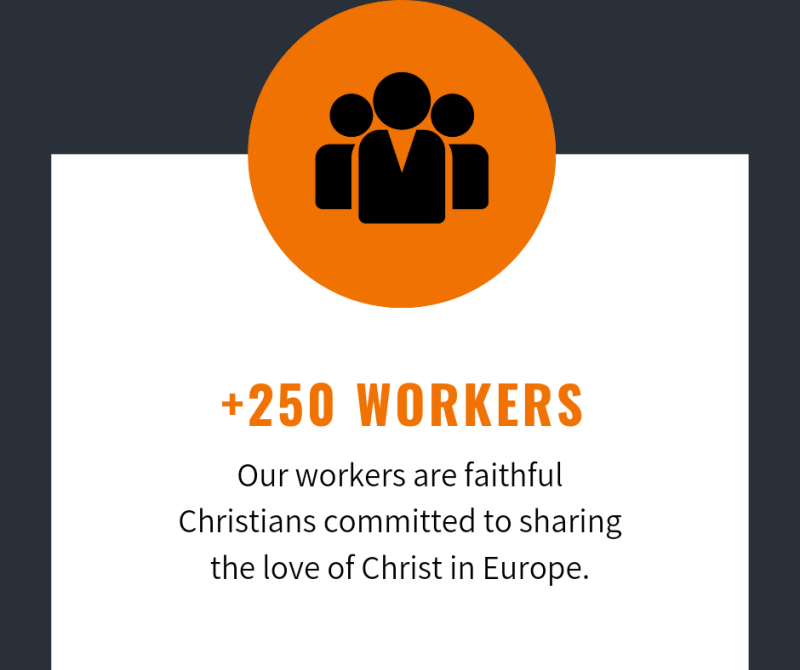 Home - ECM International