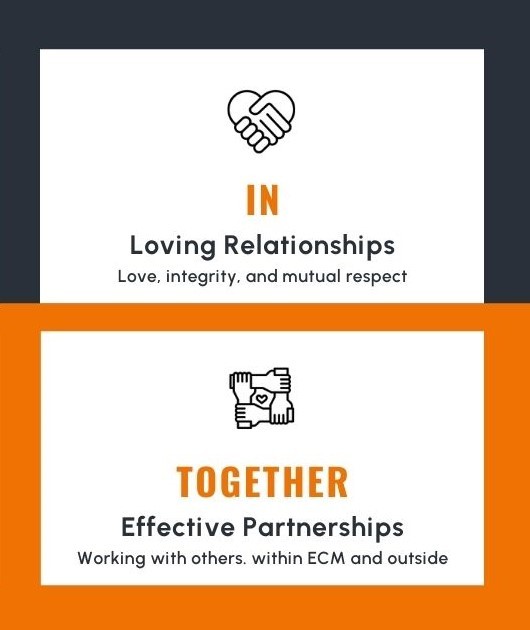 Home - ECM International