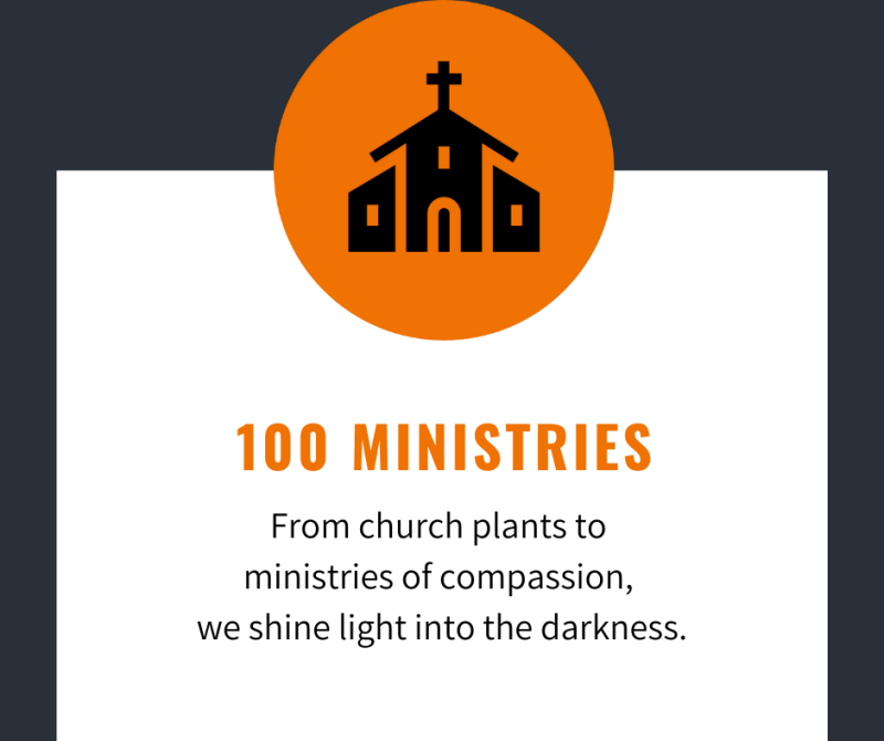 Home - ECM International